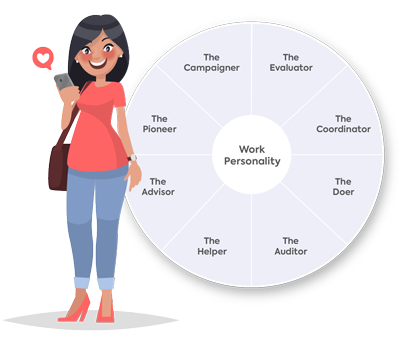 Compono | My Work Personality: The Campaigner 📣