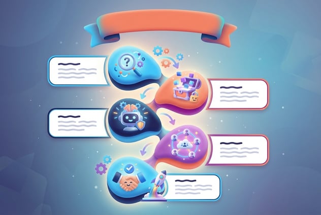 Choosing an engagement survey platform: a guide for leaders