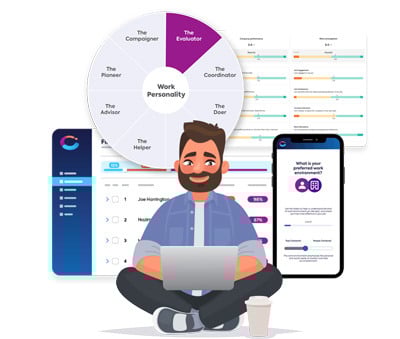 Compono | My Work Personality: The Doer