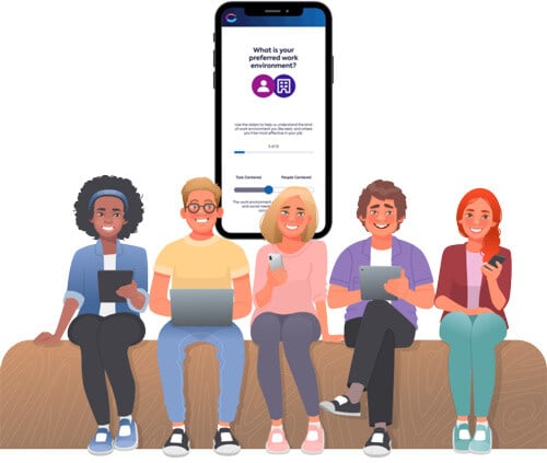 Predictive Hiring & Talent Management Software | Compono Hire